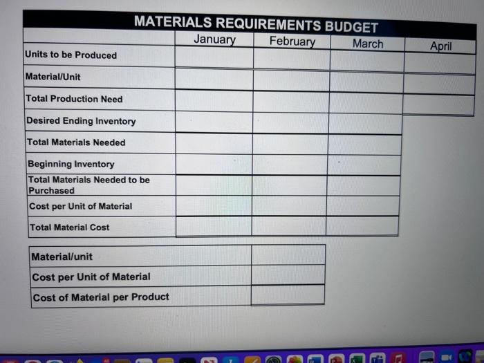 Solved Project \#2\begin{tabular}{|l|c|c|c|c|} \hline | Chegg.com