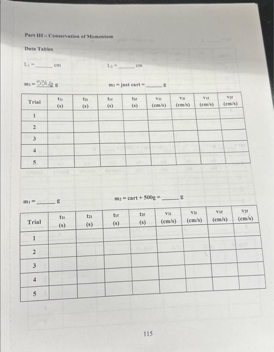 Part III-Conservation of Momentum Data Tables L₁ = | Chegg.com