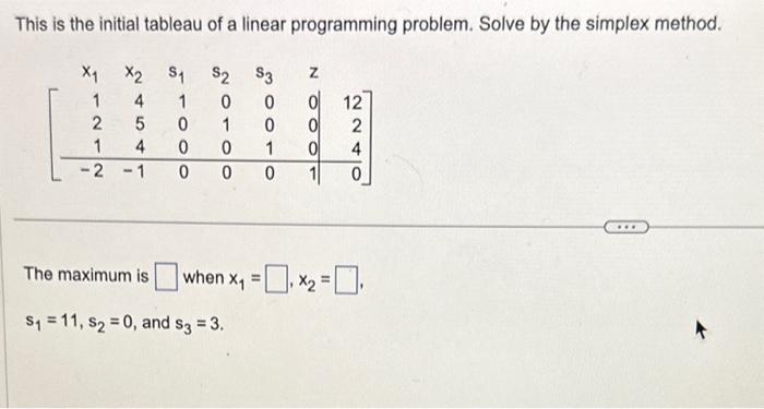Solved This is the initial tableau of a linear programming | Chegg.com