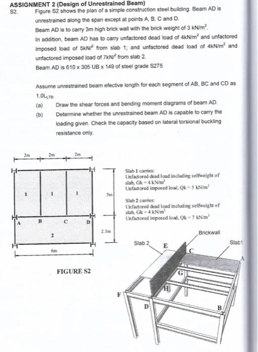 Solved ASSIGNMENT 2 (Design of Unrestrained Beam) S2 Figure | Chegg.com