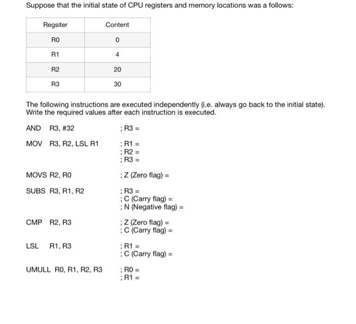 Solved Suppose that the initial state of CPU registers and | Chegg.com