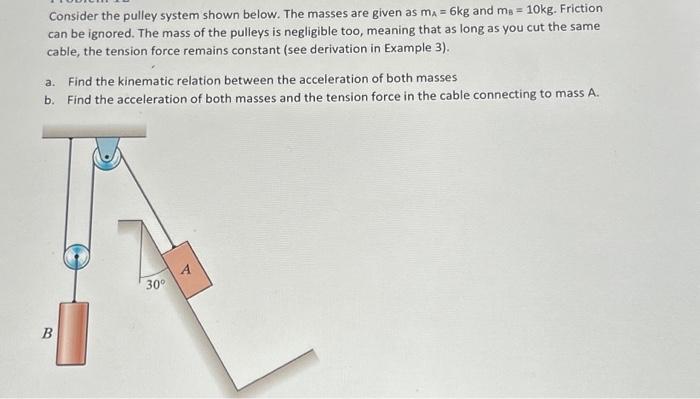 Solved Consider the pulley system shown below. The masses | Chegg.com