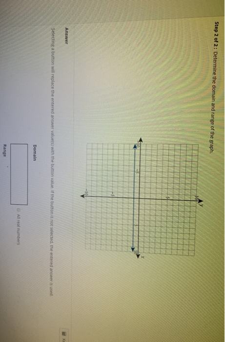 Solved Step 2 Of 2 Determine The Domain And Range Of The