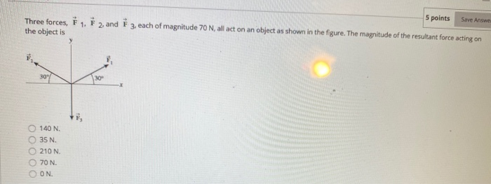 Solved 5 points Save Answe Three forces, F1 the object is 2. | Chegg.com