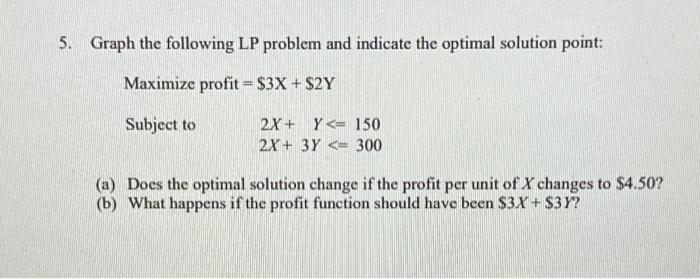 Solved 5. Graph the following LP problem and indicate the | Chegg.com