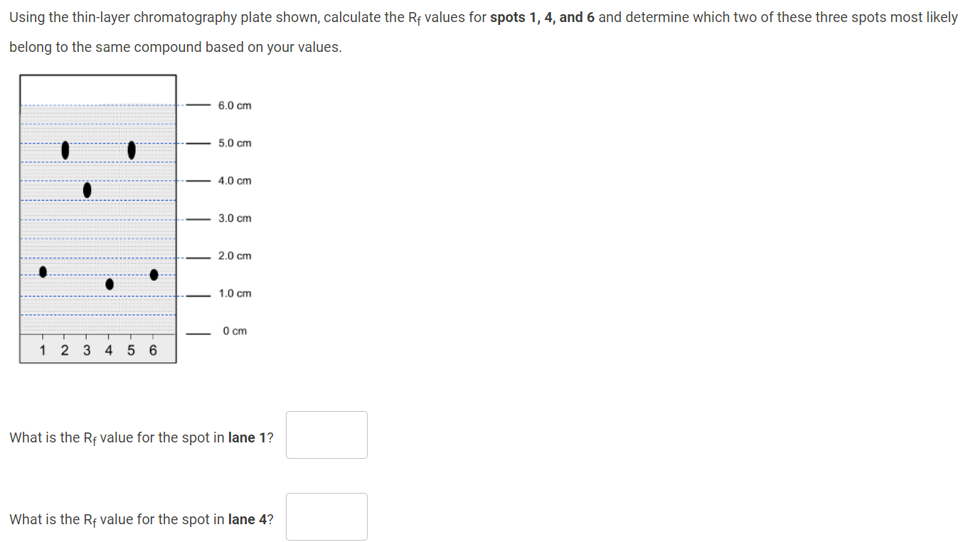 Solved Using the thin-layer chromatography plate shown, | Chegg.com
