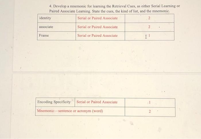 4. Develop a mnemonic for learning the Retrieval | Chegg.com