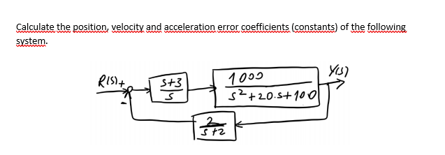 Solved Calculate the position, velocity and acceleration | Chegg.com