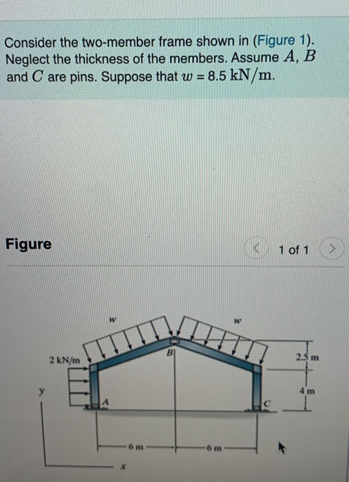Solved Consider the two-member frame shown in (Figure 1). | Chegg.com