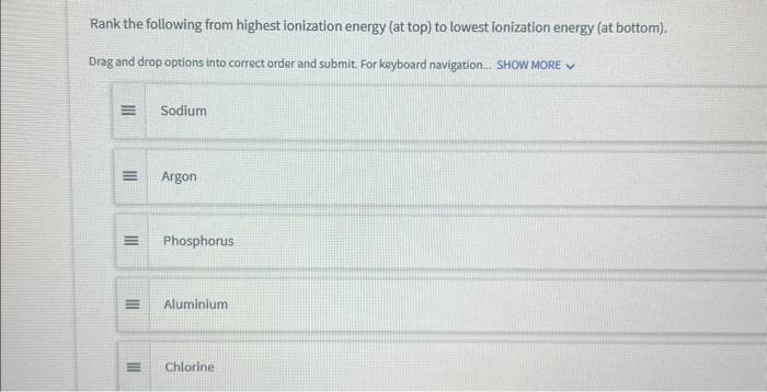 Solved Rank the following from highest ionization energy (at | Chegg.com
