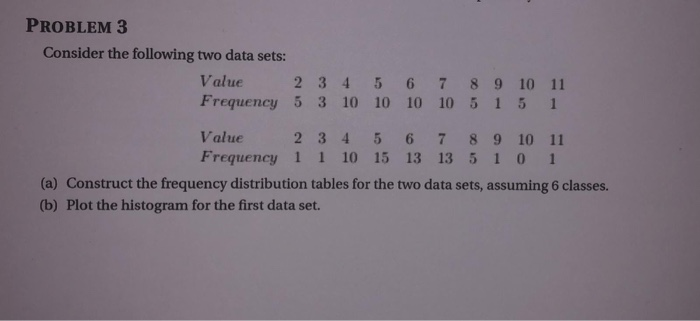 Solved PROBLEM 3 Consider the following two data sets: Value | Chegg.com