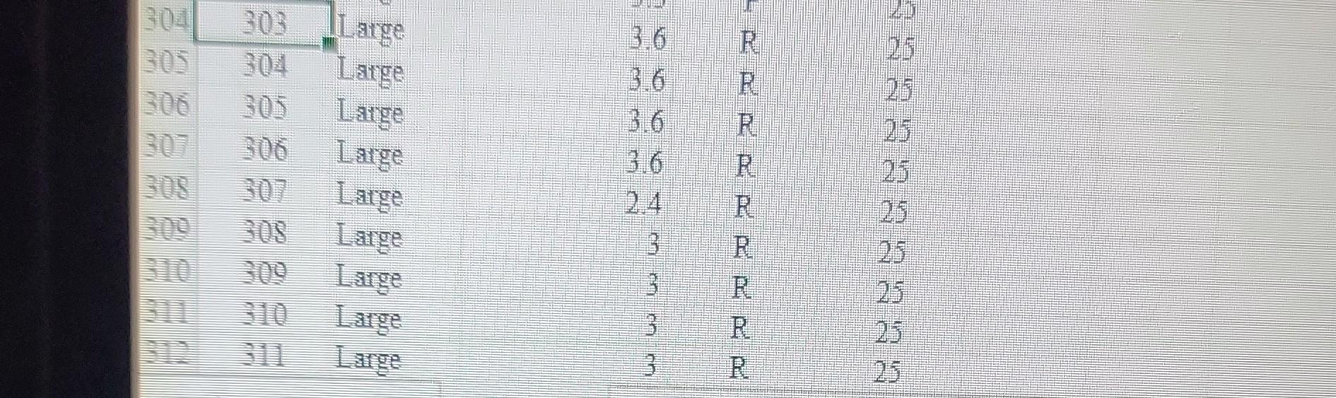 d. Use significance level of 0.05 to determine | Chegg.com