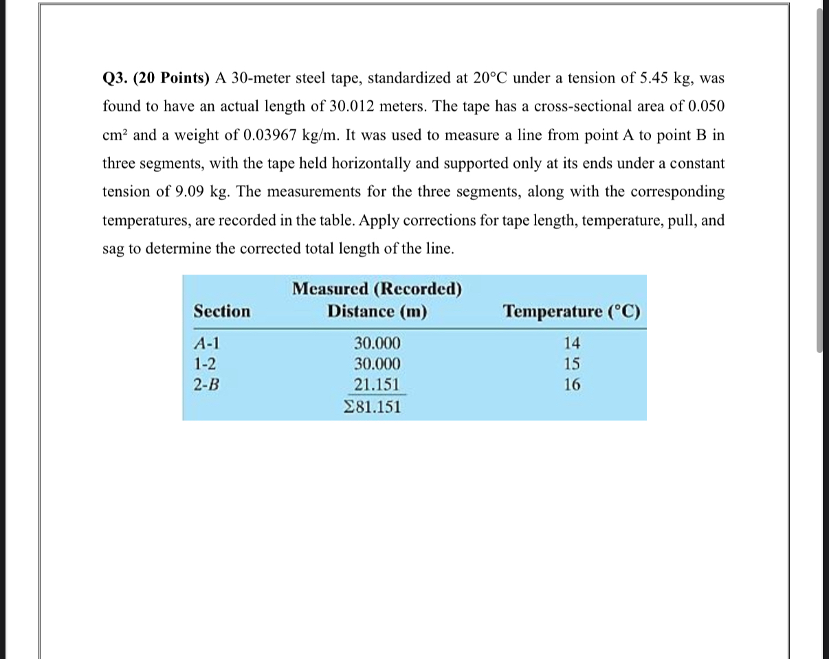 Solved Q3. (20 ﻿Points) ﻿A 30 -meter steel tape, | Chegg.com