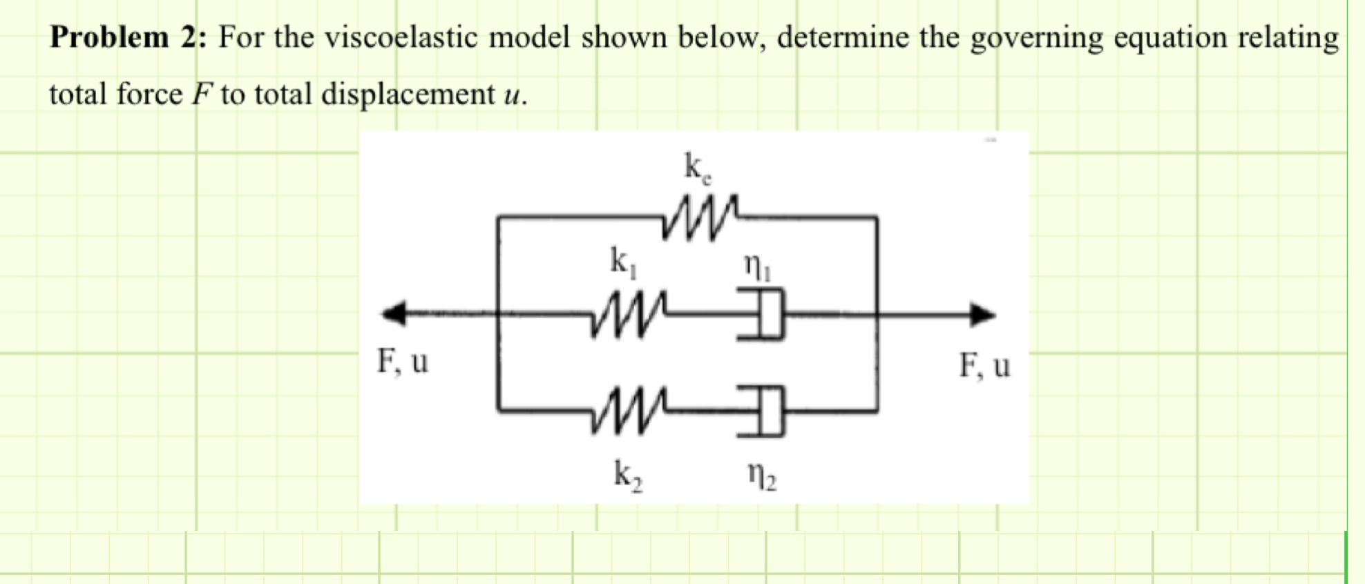 Solved Problem 2: For the viscoelastic model shown below, | Chegg.com
