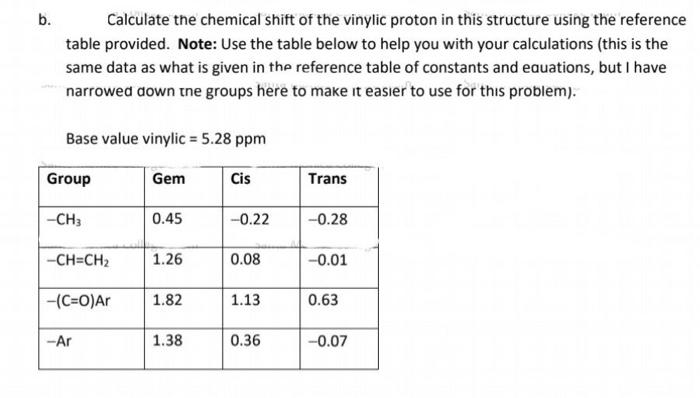 b. Calculate the chemical shift of the vinylic proton | Chegg.com
