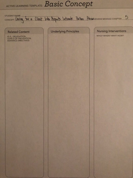 Solved Active learning template basic concepts of caring for | Chegg.com