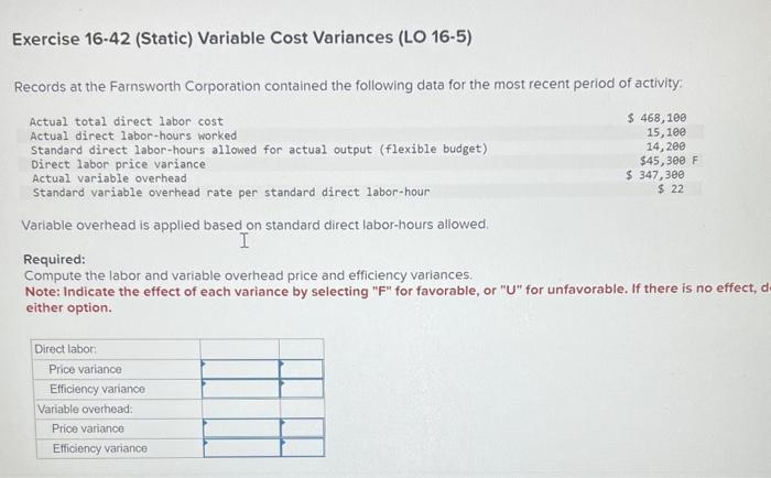 Solved Records at the Farnsworth Corporation contained the | Chegg.com