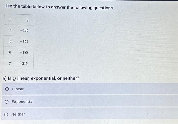 Solved Use the table below to answer the following | Chegg.com