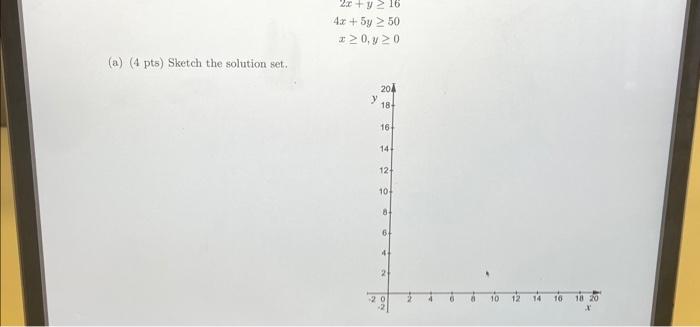 Solved 4x+5y≥50x≥0,y≥0 (a) (4 pts) Sketch the solution set. | Chegg.com