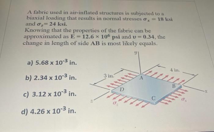Solved A fabric used in air-inflated structures is subjected | Chegg.com