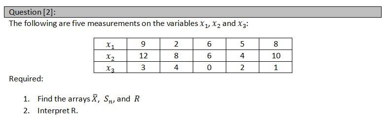 Solved The following are five measurements on the variables | Chegg.com