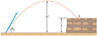 Solved In Fig. 4-34, a stone is projected at a cliff of | Chegg.com
