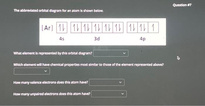 Solved The abbreviated orblizal diagram for an atom is shown | Chegg.com