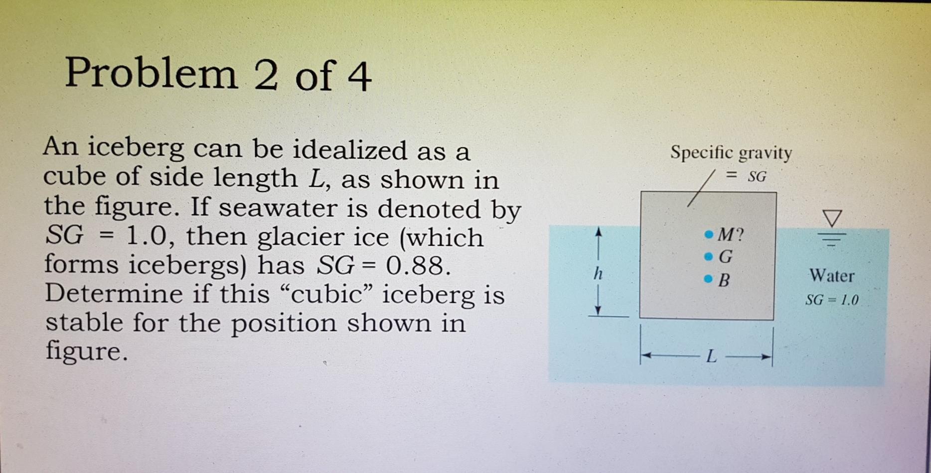 Solved Problem 2 of 4 Specific gravity = SG V An iceberg can | Chegg.com