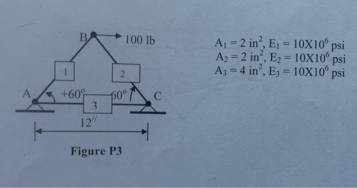 Solved (a) develop the assembled matrix (b) develop the | Chegg.com