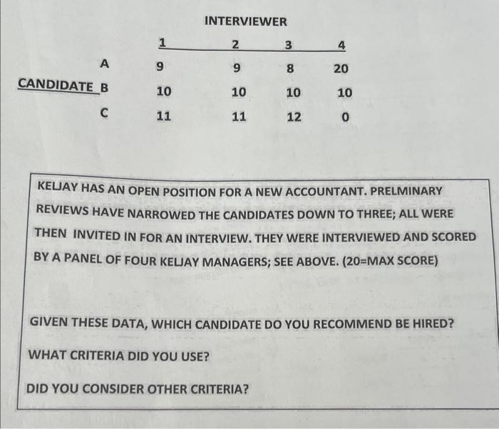 Solved INTERVIEWER KELAY HAS AN OPEN POSITION FOR A NEW | Chegg.com