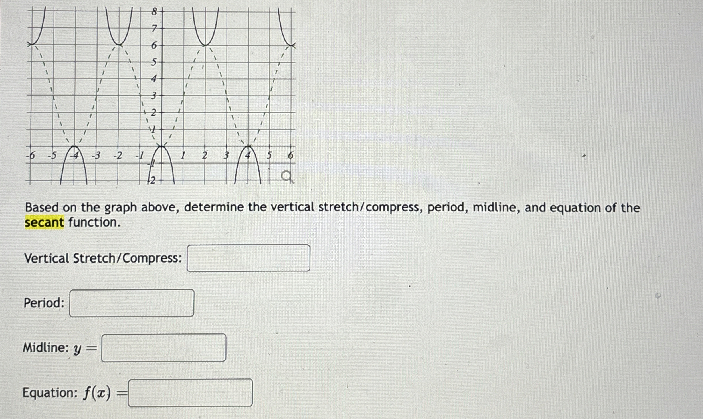 Solved Based on the graph above, determine the vertical | Chegg.com