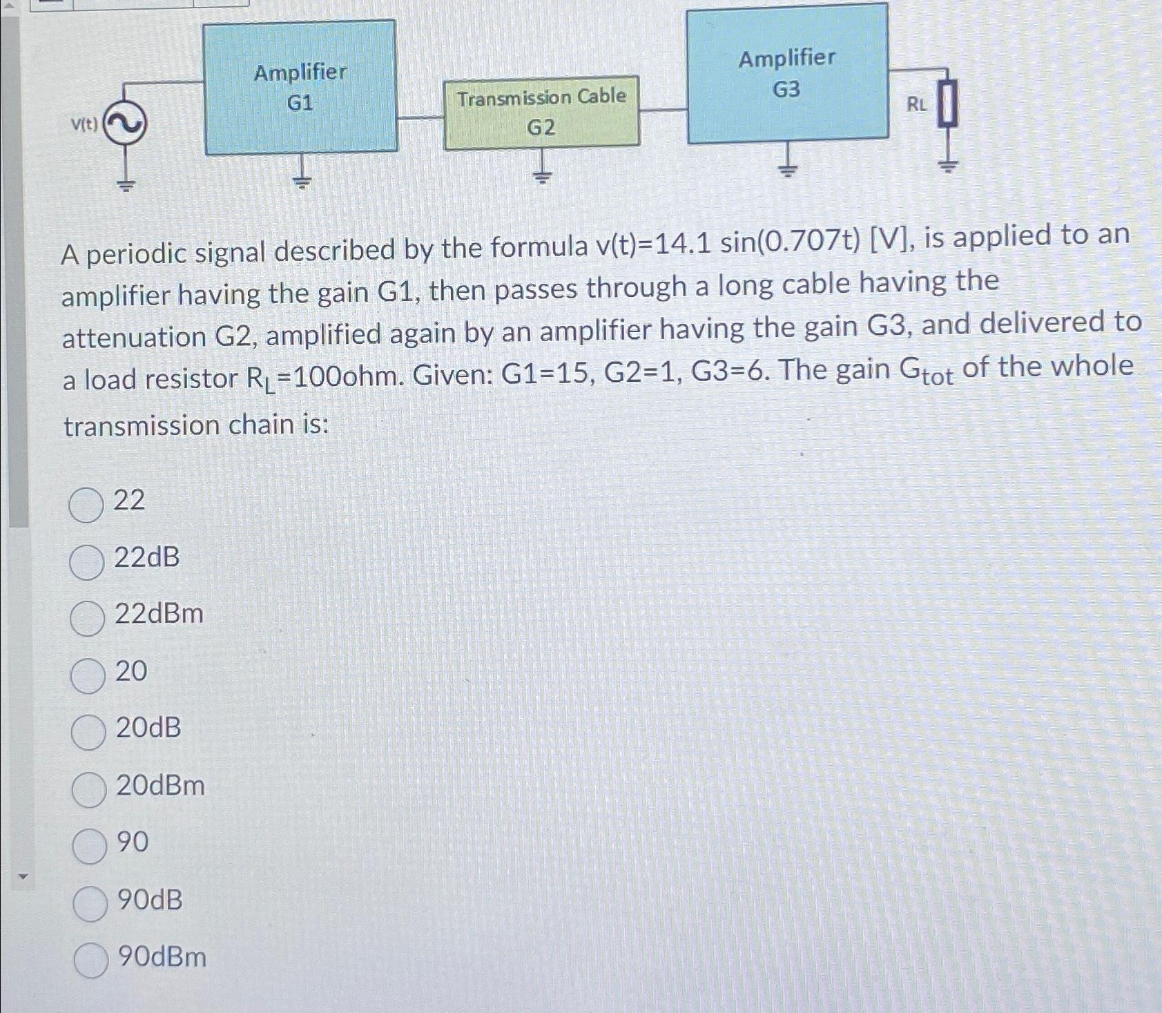 Solved A periodic signal described by the formula | Chegg.com