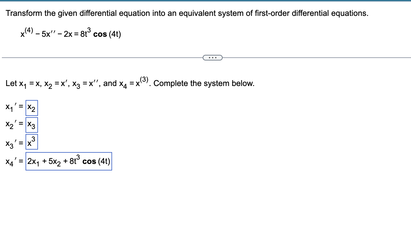 Solved Transform the given differential equation into an | Chegg.com