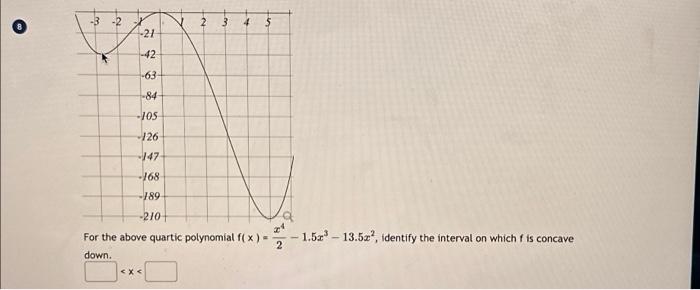 Solved 8 -3 2 -21 -42 -63 -84 -105 -126 -147 -168 -189- | Chegg.com