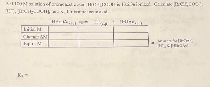 Solved A 0.100M solution of bromoacetic acid, BrCH2COOH is | Chegg.com