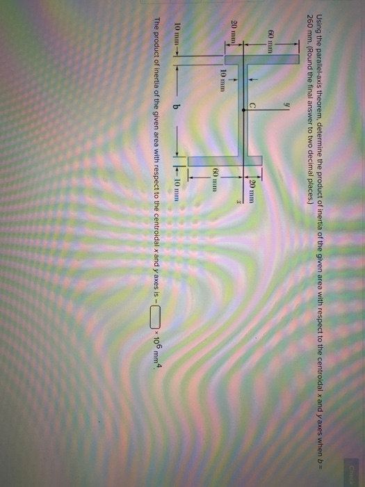 Solved Using the parallel-axis theorem, determine the | Chegg.com