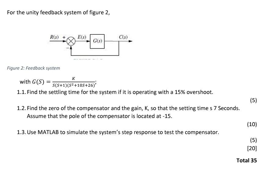 Solved For the unity feedback system of figure 2, Figure 2: | Chegg.com