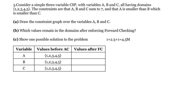 Solved 3.Consider a simple three-variable CSP, with | Chegg.com
