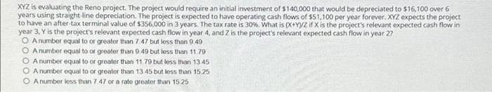 Solved XYZ is evaluating the Reno project. The project would | Chegg.com