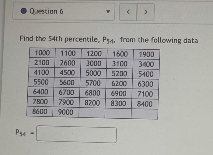 Solved Question 6 く > Find the 54th percentile, P54, from | Chegg.com