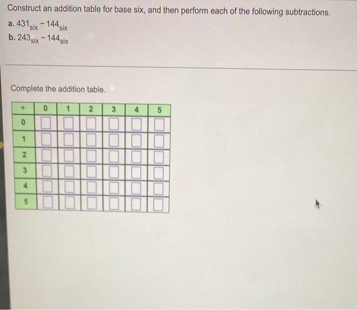 Solved Construct an addition table for base six, and then | Chegg.com