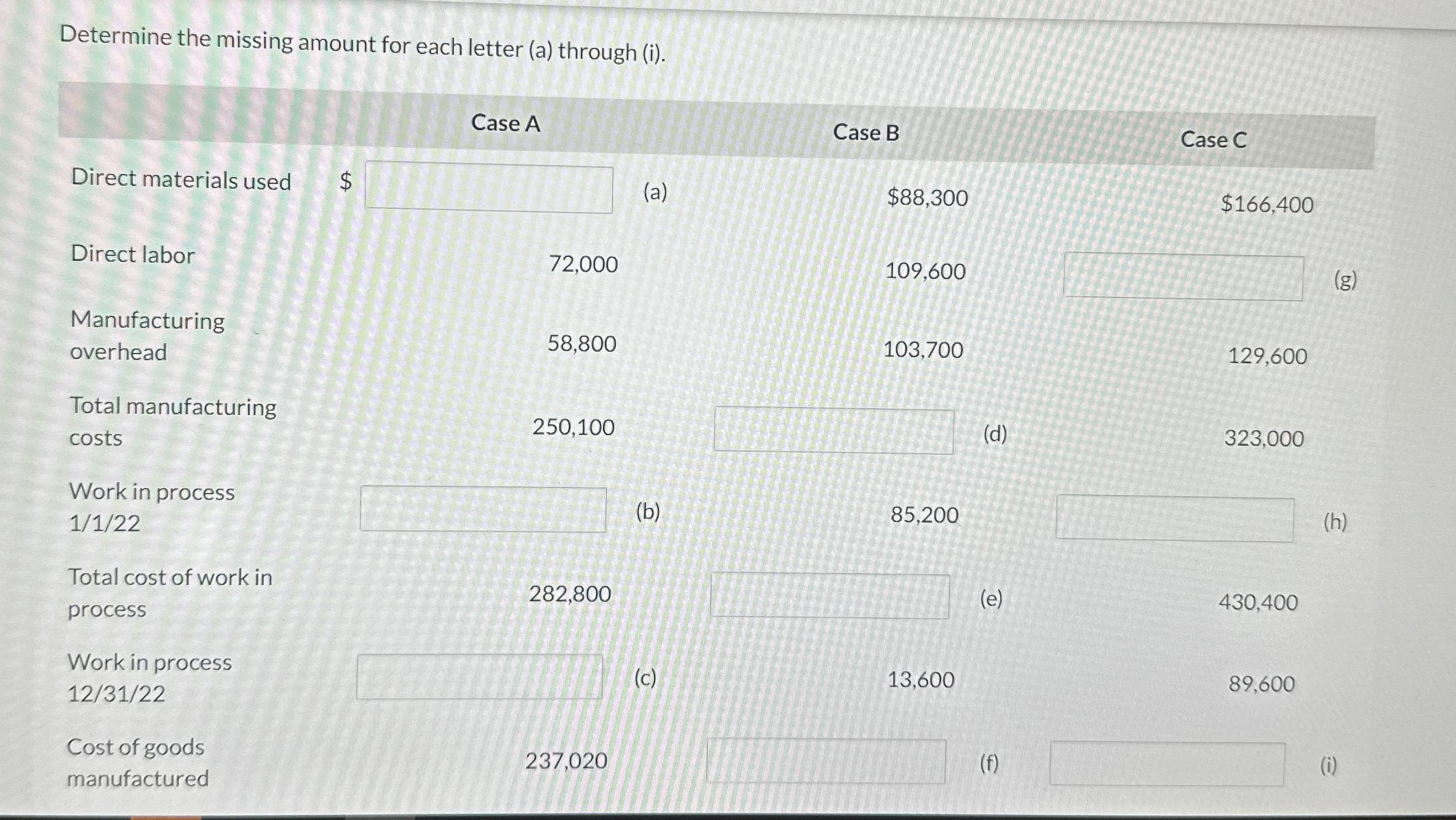Solved Determine the missing amount for each letter (a) | Chegg.com Solved Determine the missing amount for each letter (a) | Chegg.com