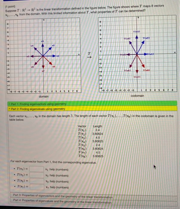 Solved (1 point) Suppose T:R? R? Is the linear | Chegg.com Solved (1 point) Suppose T:R? R? Is the linear | Chegg.com