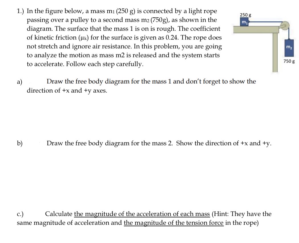 1.) ﻿In the figure below, a mass m1(250g) ﻿is | Chegg.com