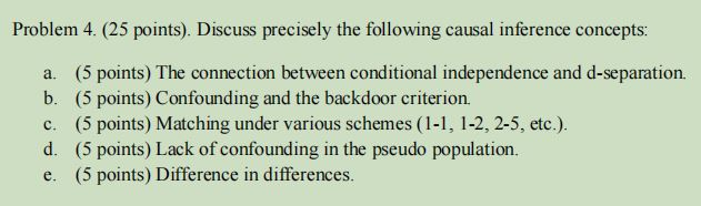 Solved Problem 4. ( 25 ﻿points). ﻿Discuss precisely the | Chegg.com