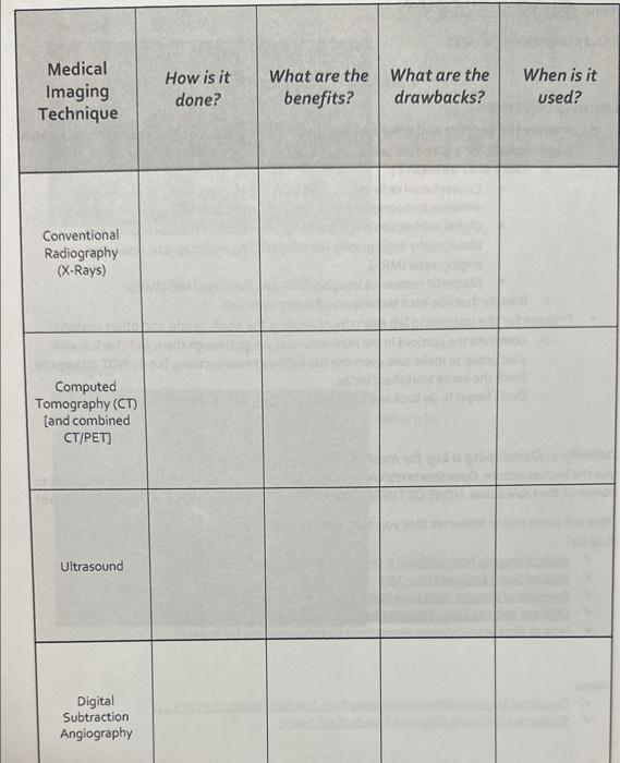 Solved bio physio help! | Chegg.com