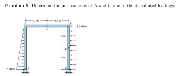 Solved Determine The Pin Reactions At ﻿b ﻿and ﻿c