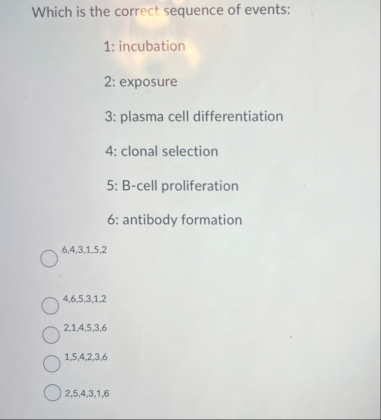 Solved Which is the correct sequence of events:1: | Chegg.com