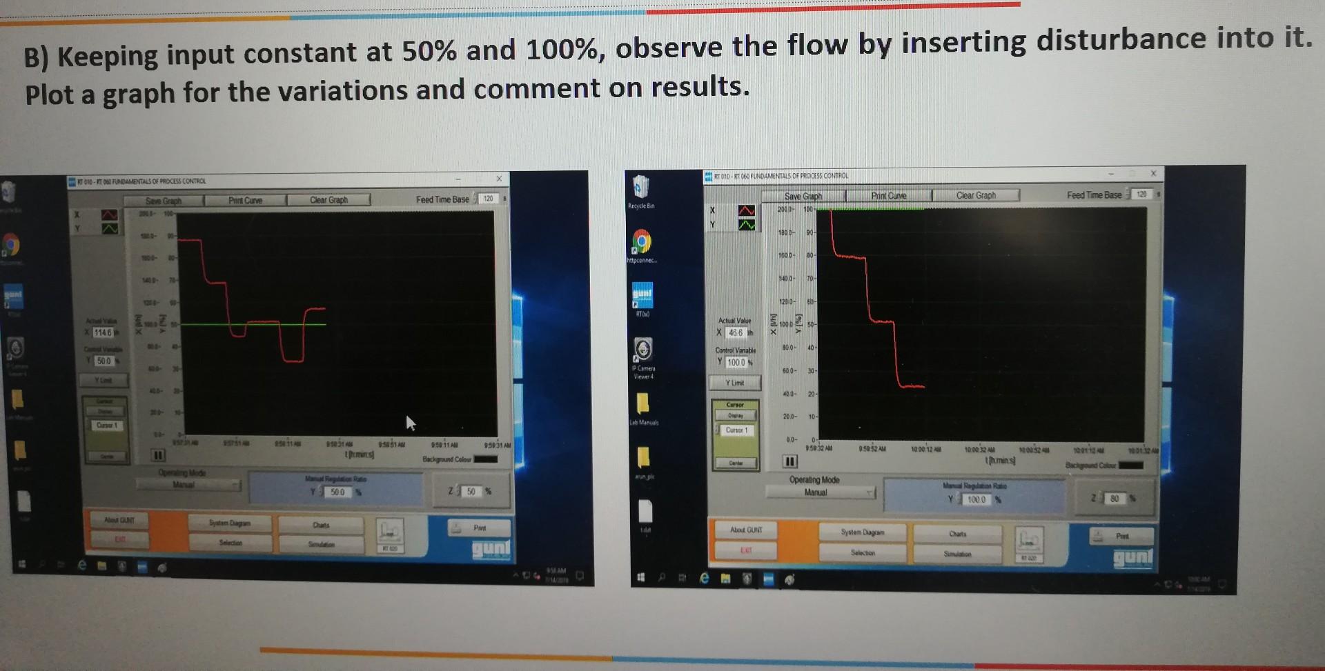 Solved B) Keeping input constant at 50% and 100%, observe | Chegg.com