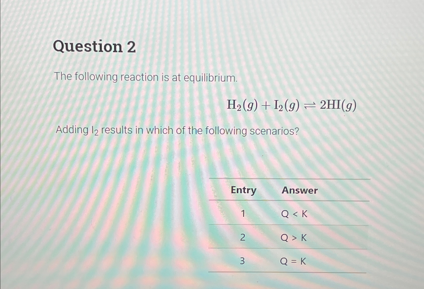 Solved Question 2The following reaction is at | Chegg.com